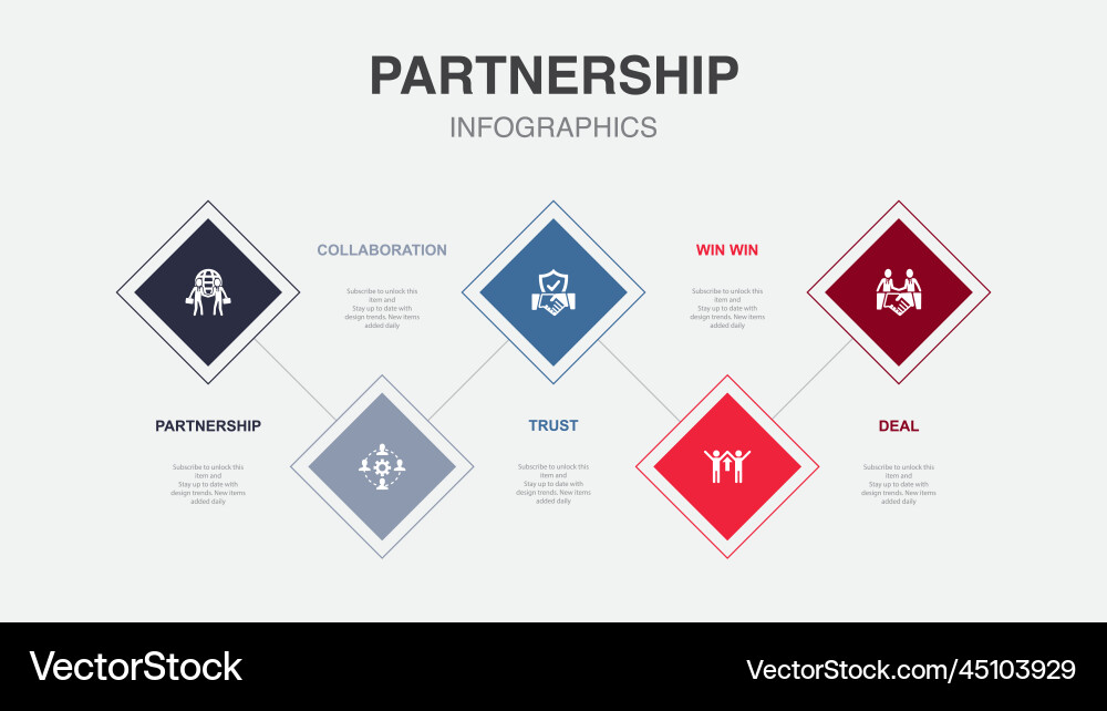 Partnership collaboration trust win deal Vector Image