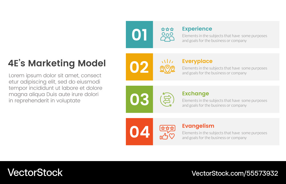 4e marketing model infographic 4 point stage Vector Image