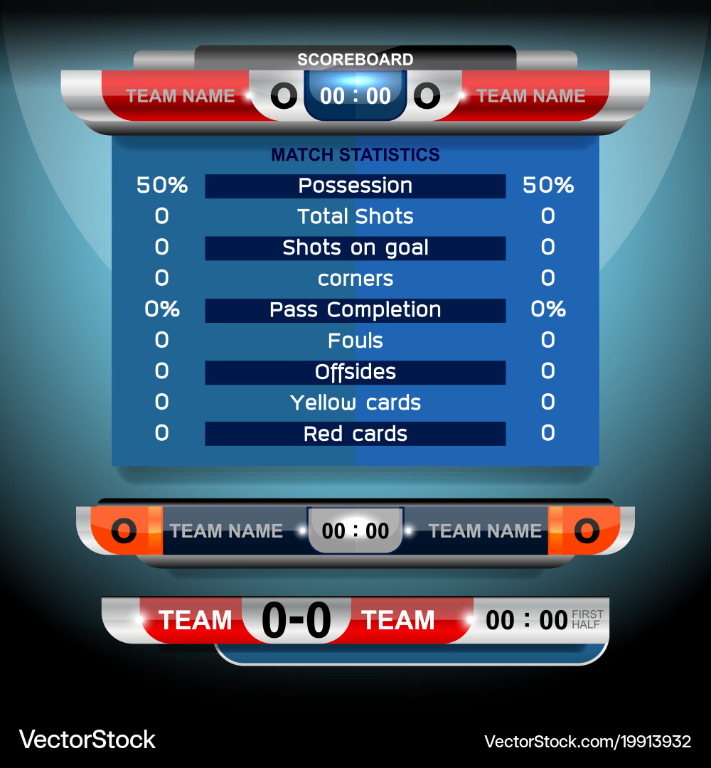 Sports Scoreboard Template Royalty Free Vector Image