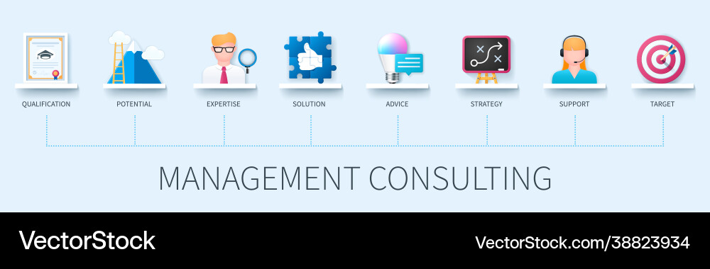 Management consulting banner with icons strategy Vector Image