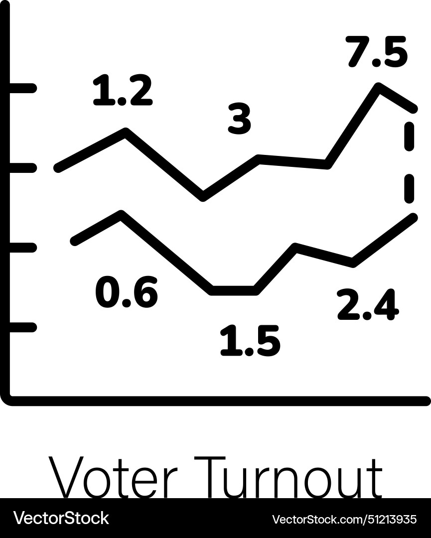 Voter turnout Royalty Free Vector Image - VectorStock
