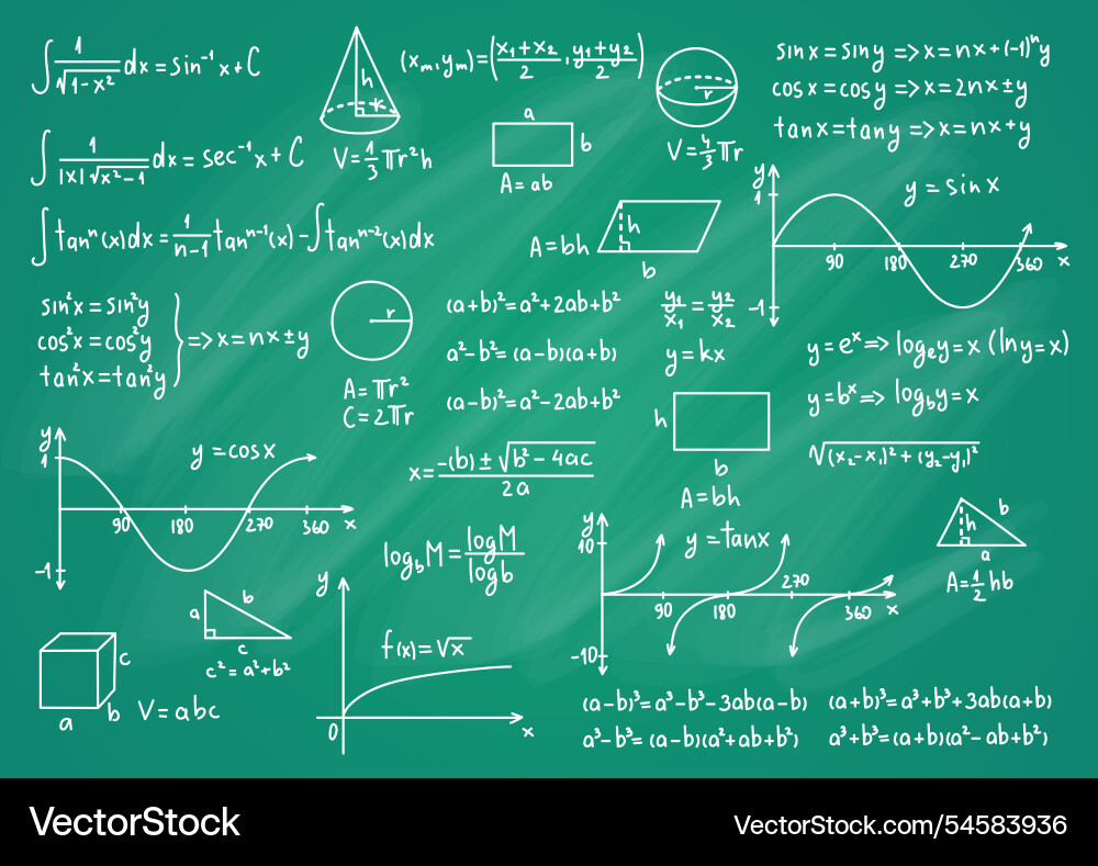 Math science formulas on a green blackboard Vector Image