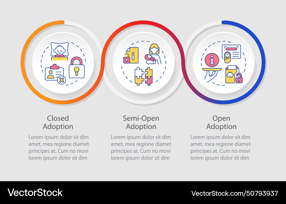 Adoption categories loop infographic template Vector Image