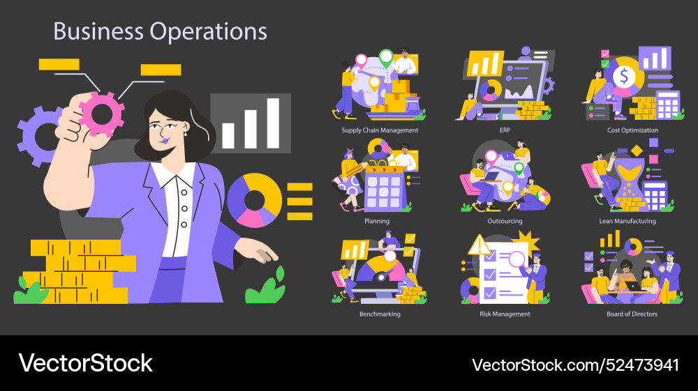 Business operations flat Royalty Free Vector Image
