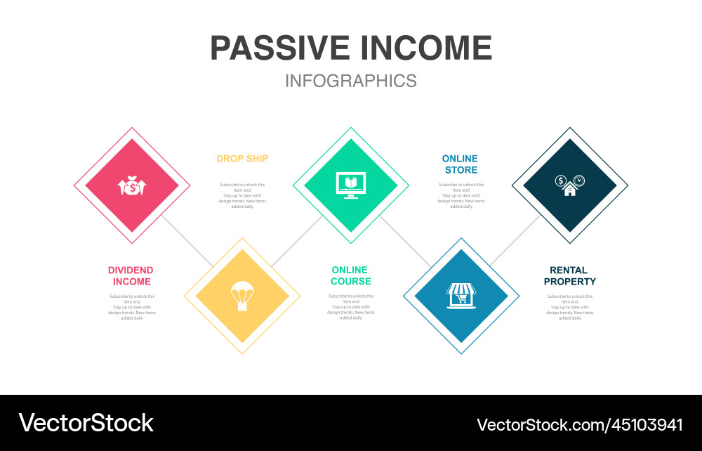 Dividend income drop ship online course Royalty Free Vector
