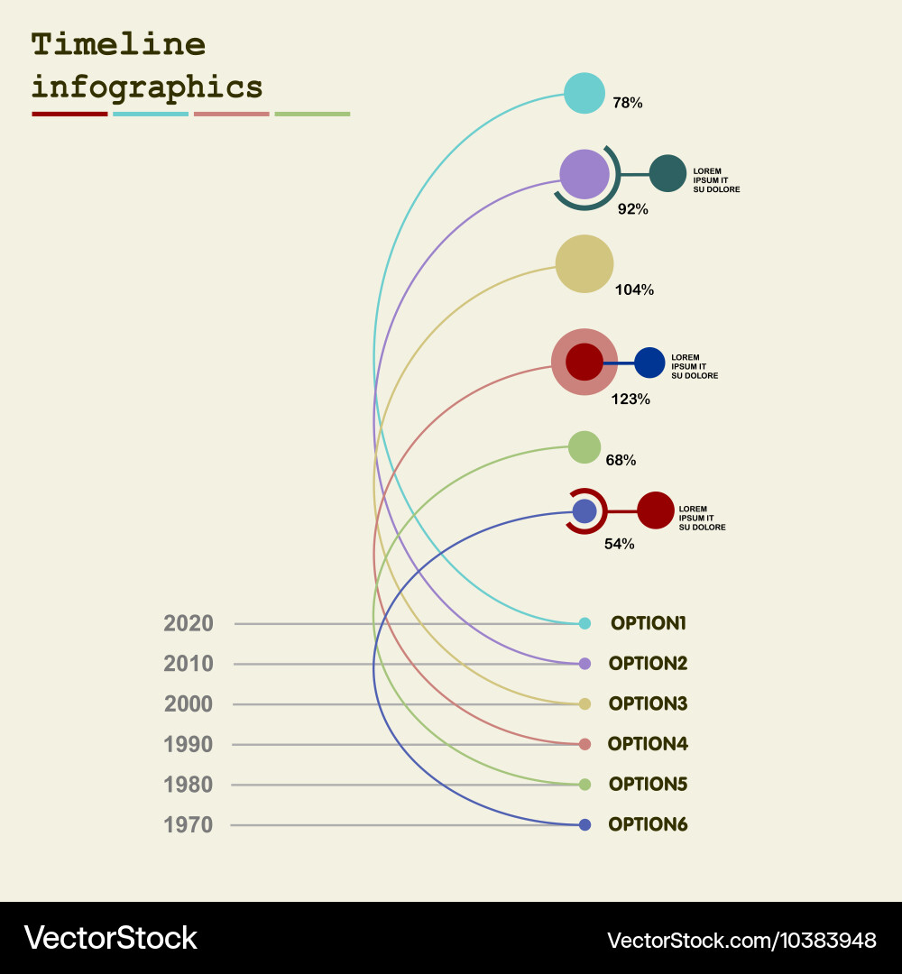 Timeline infographic with diagrams and graphics Vector Image