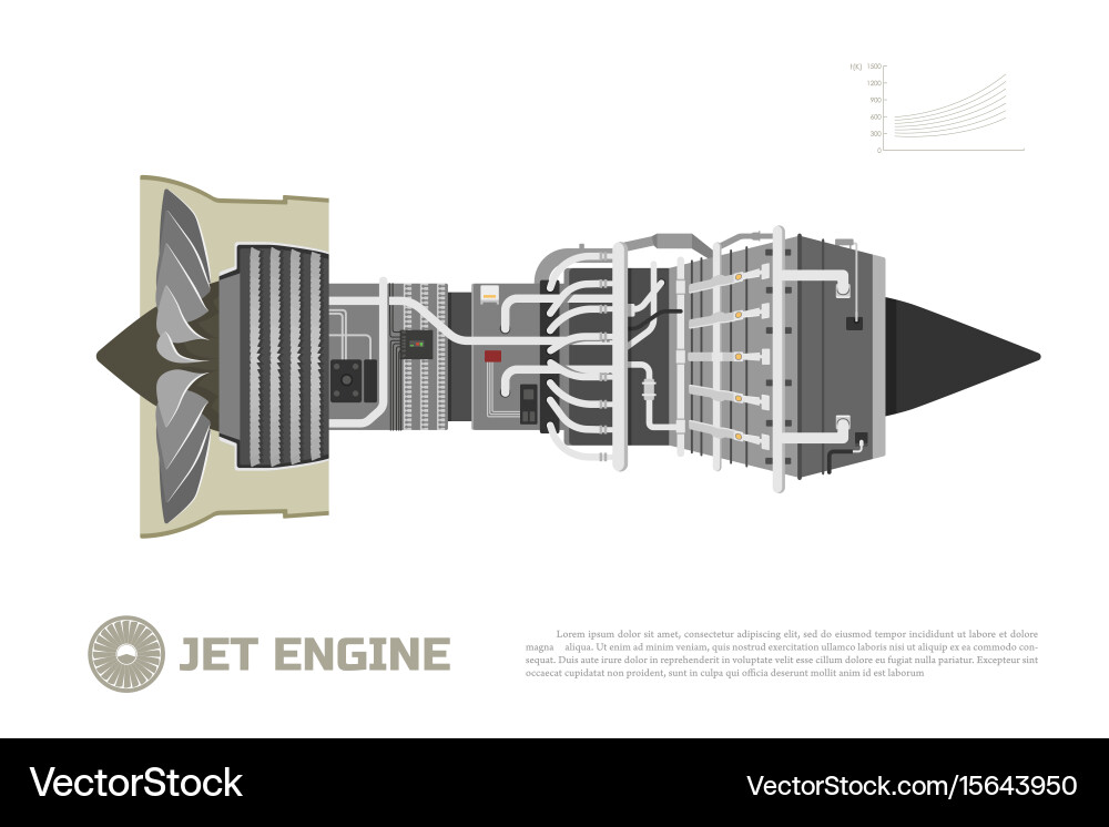 Aircraft Jet Engine Detail Royalty Free Vector Image
