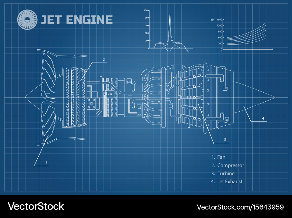 Jet engine industrial blueprint Royalty Free Vector Image