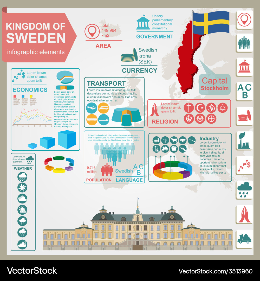 Sweden infographics statistical data sights Vector Image