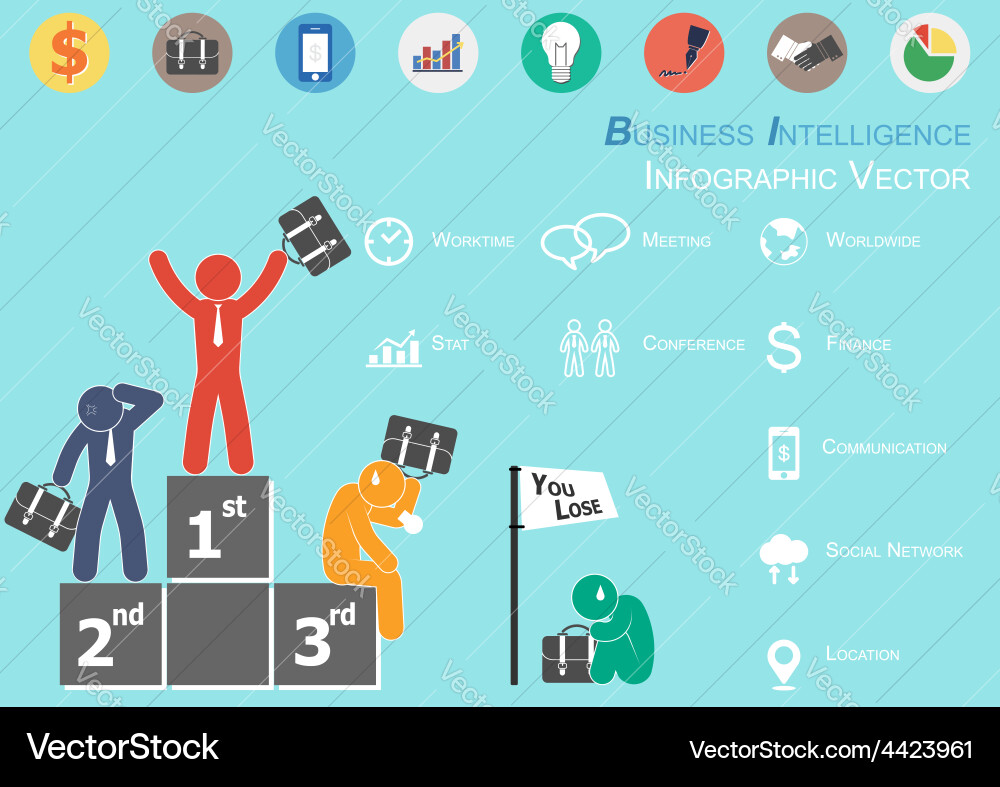 Business Success & Failure Infographic Vector Image