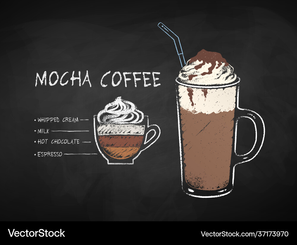 Chalked mocha coffee recipe Royalty Free Vector Image