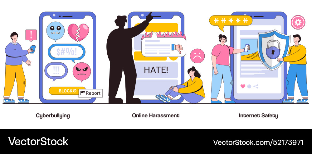 Cyberbullying online harassment internet safety Vector Image