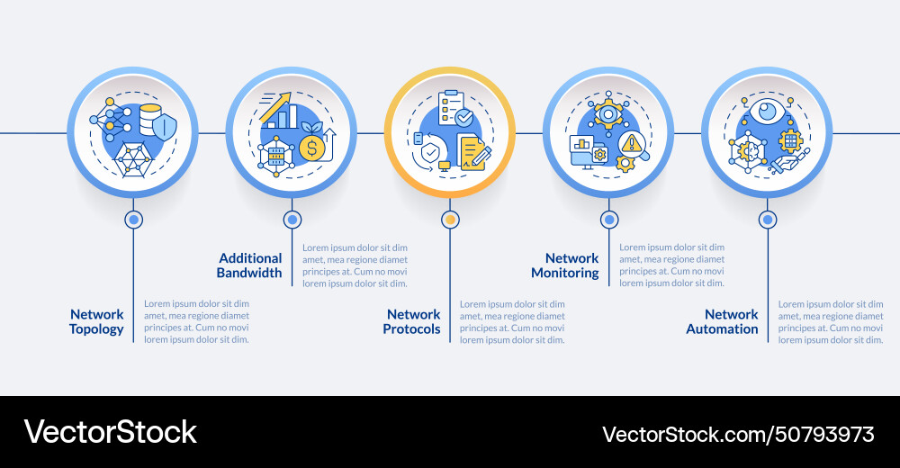 Network managing practices circle infographic Vector Image