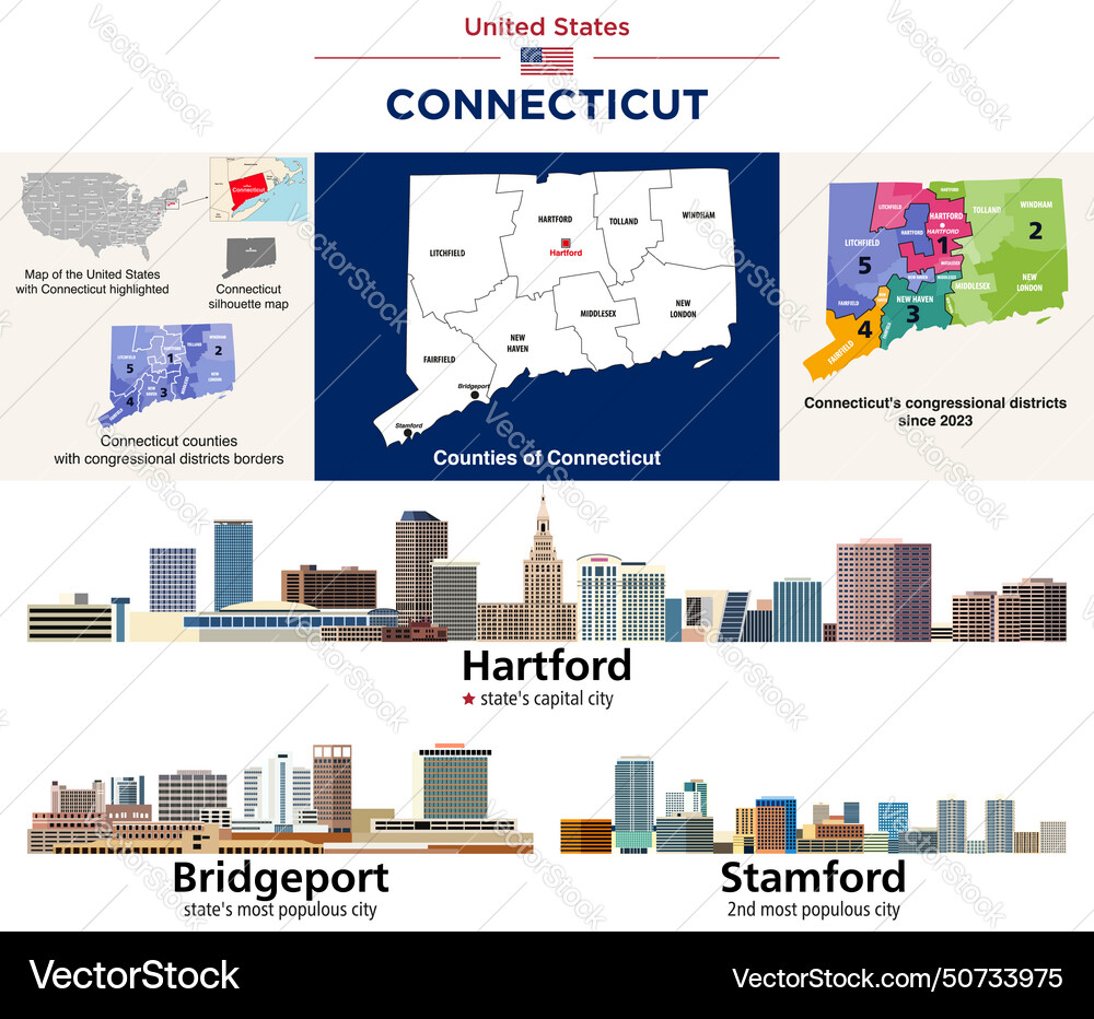 Connecticut counties map and congressional Vector Image