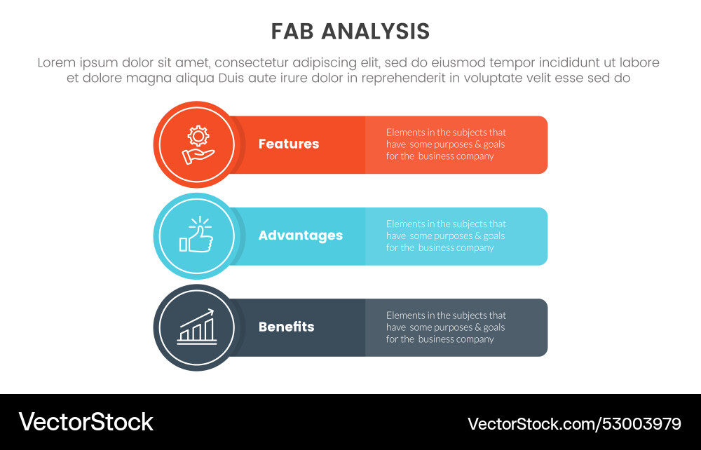 Fab business model sales marketing framework Vector Image