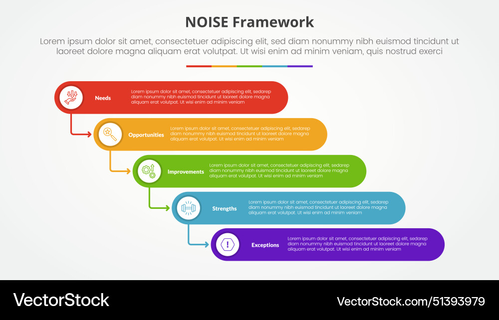 Noise analysis model infographic concept Vector Image