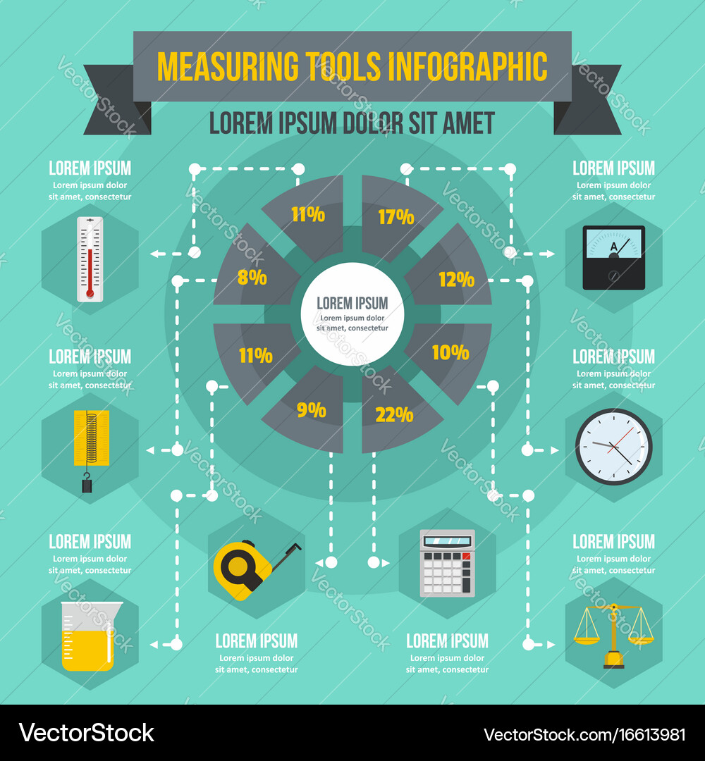 Measuring tools infographic concept flat style Vector Image