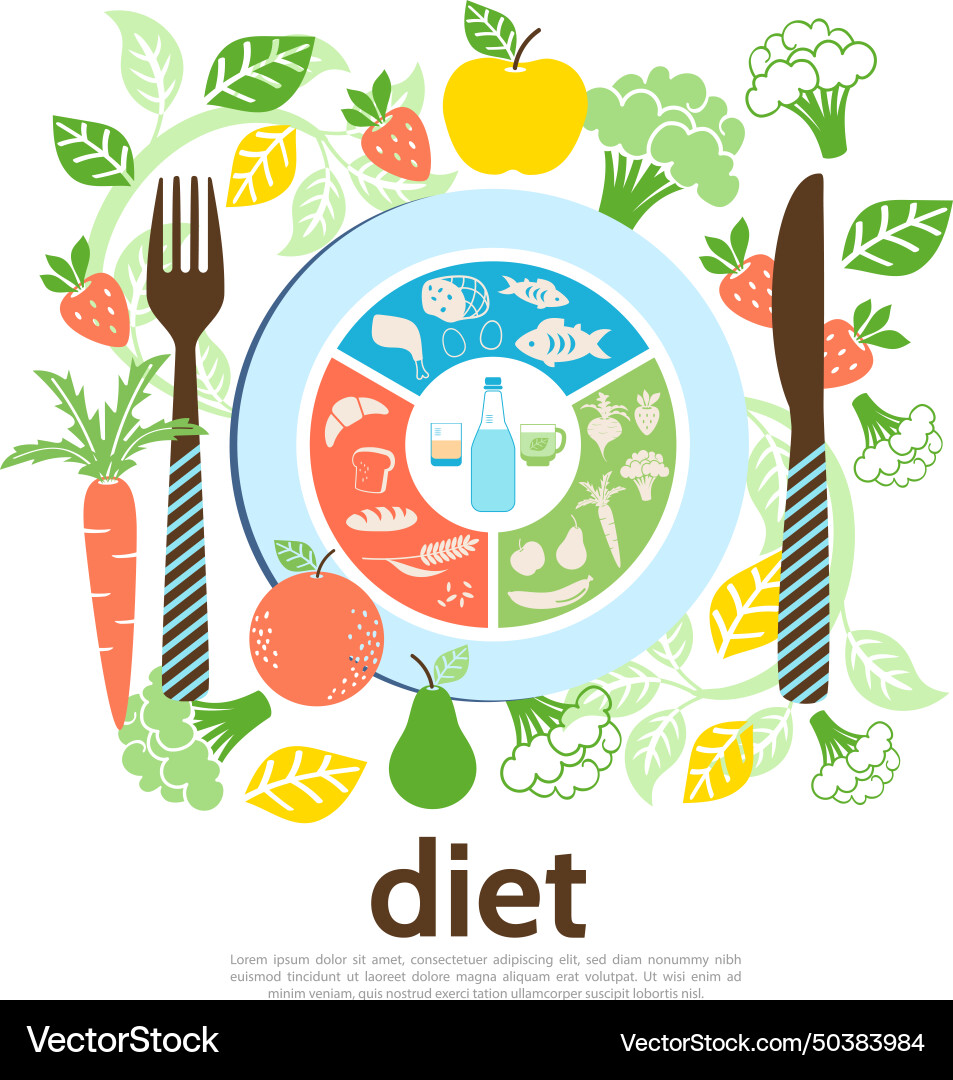 Flat diet template Royalty Free Vector Image - VectorStock