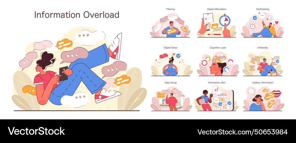Information overload concept set flat Royalty Free Vector Information overload concept set flat Royalty Free Vector