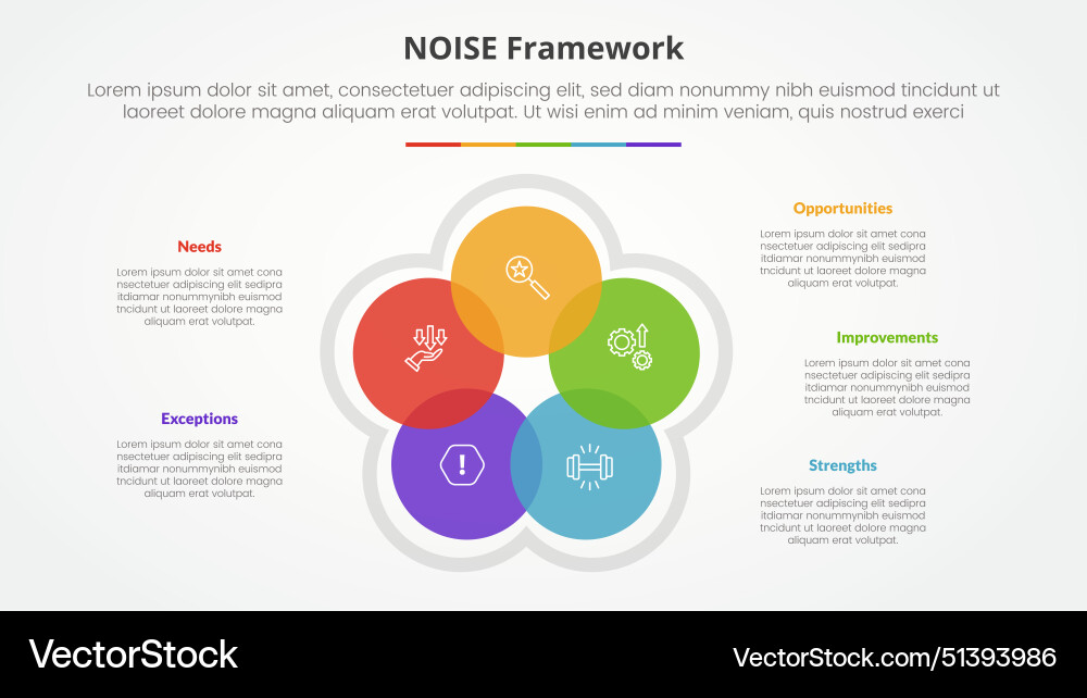 Noise analysis model infographic concept Vector Image