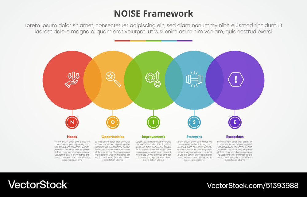 Noise analysis model infographic concept Vector Image