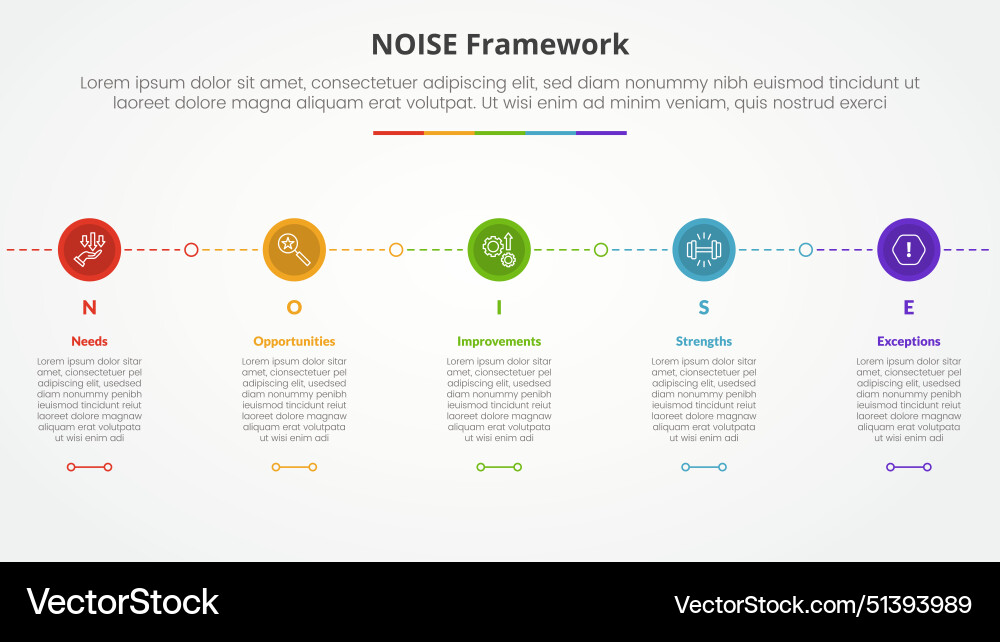 Noise analysis model infographic concept Vector Image