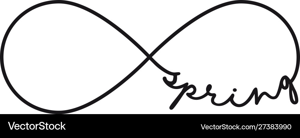Spring - infinity symbol repetition and unlimited Vector Image