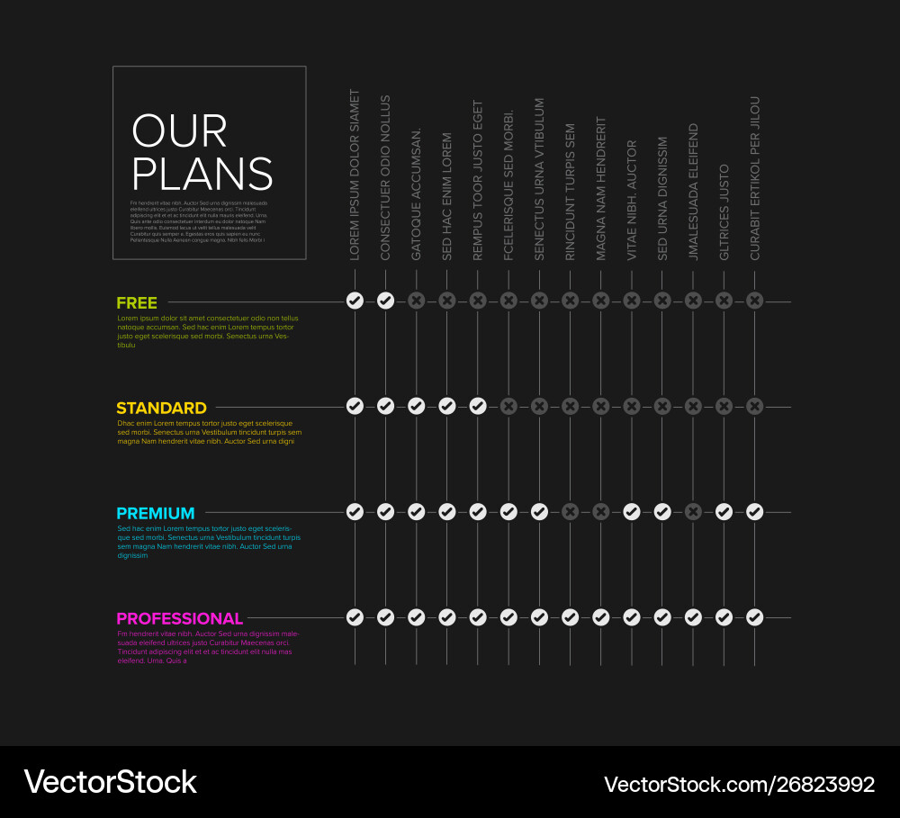 Product Feature Comparison Table Royalty Free Vector Image