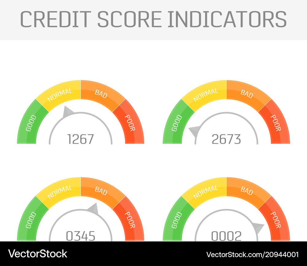 Credit Score Meter - Finance Indicator Royalty Free Vector