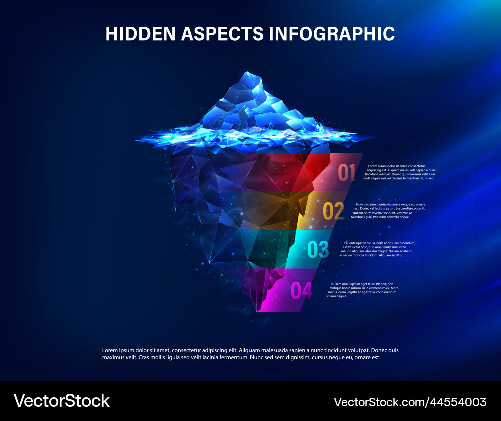 Iceberg infographic shows hidden aspects Vector Image