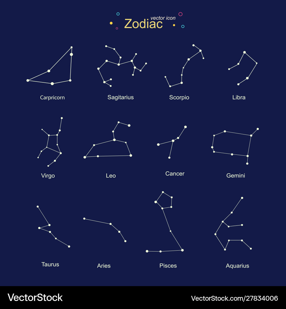 Zodiac design for education horoscope set Vector Image