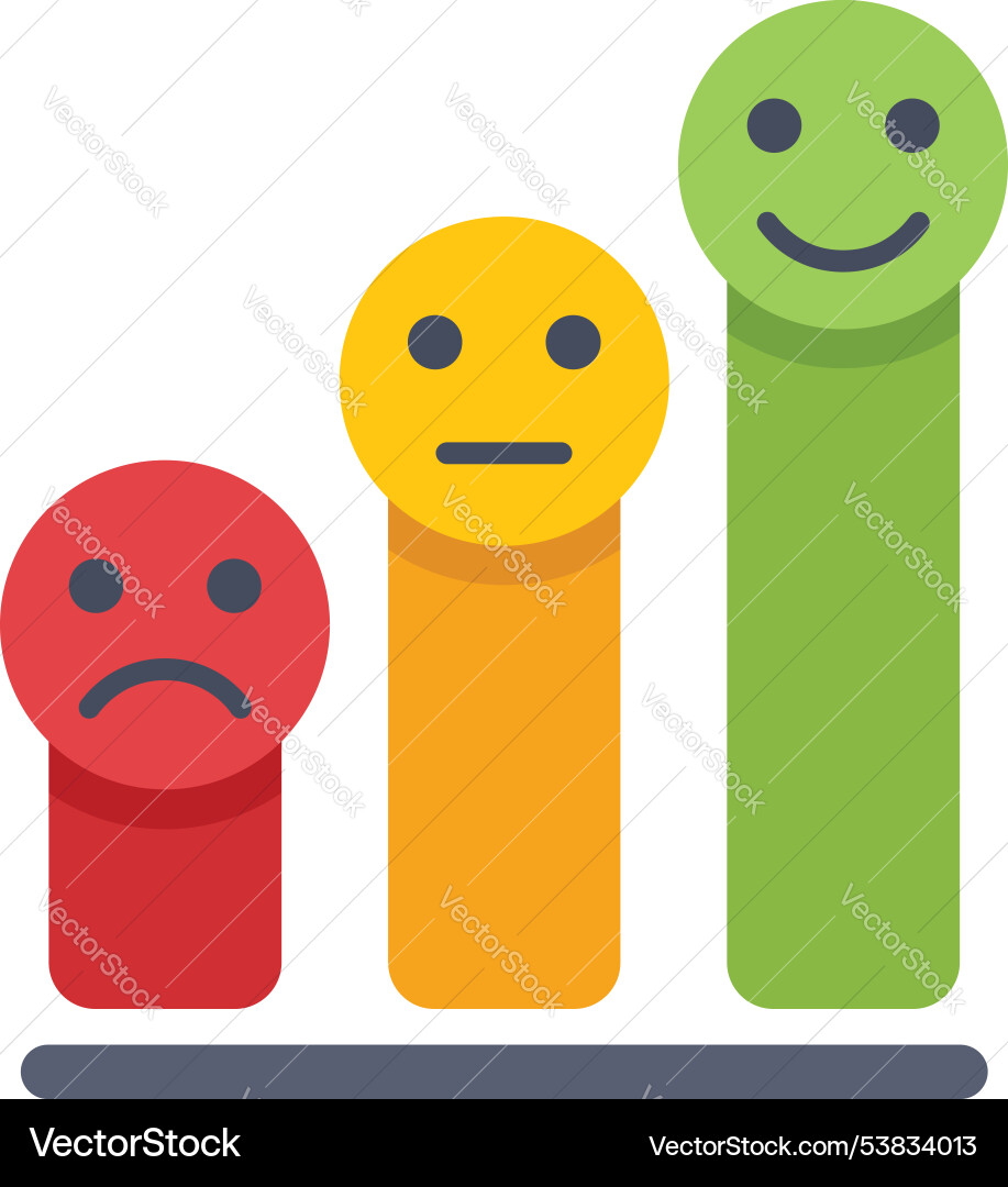 Customer satisfaction graph showing increasing Vector Image