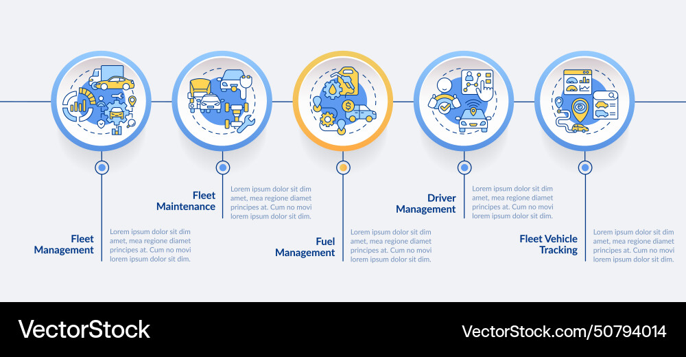 Car fleet optimization circle infographic template