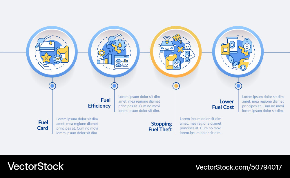 Car fuel management circle infographic template Vector Image