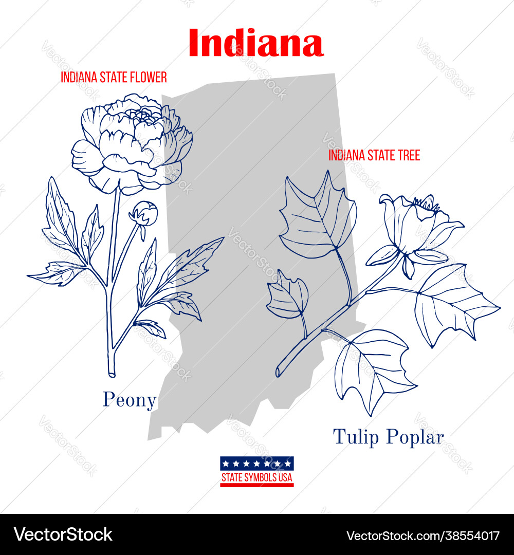 Indiana State Symbols