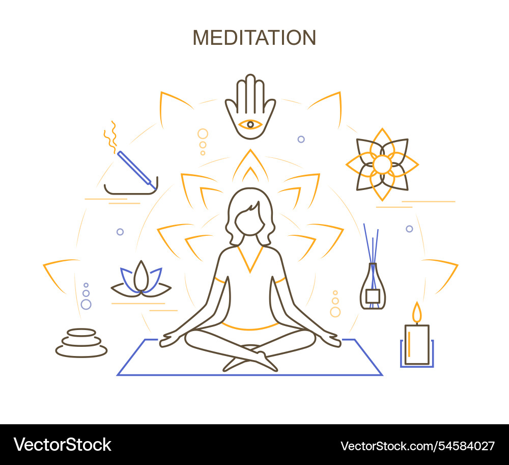Meditation practices concept contour linear style Vector Image