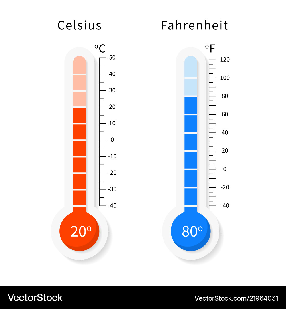 Celsius and fahrenheit meteorology thermometers Vector Image