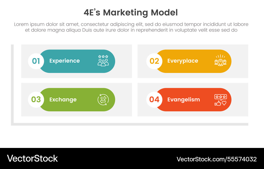 4e marketing model infographic 4 point stage Vector Image