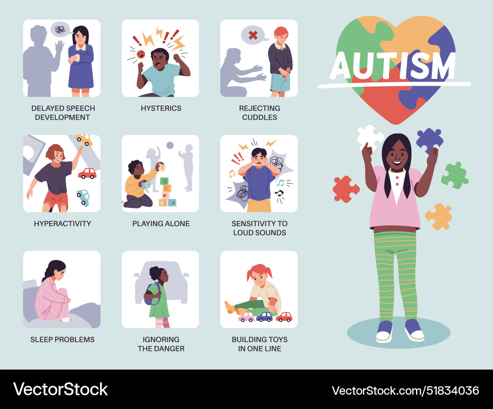 Lack Empathy Vector Images (27)