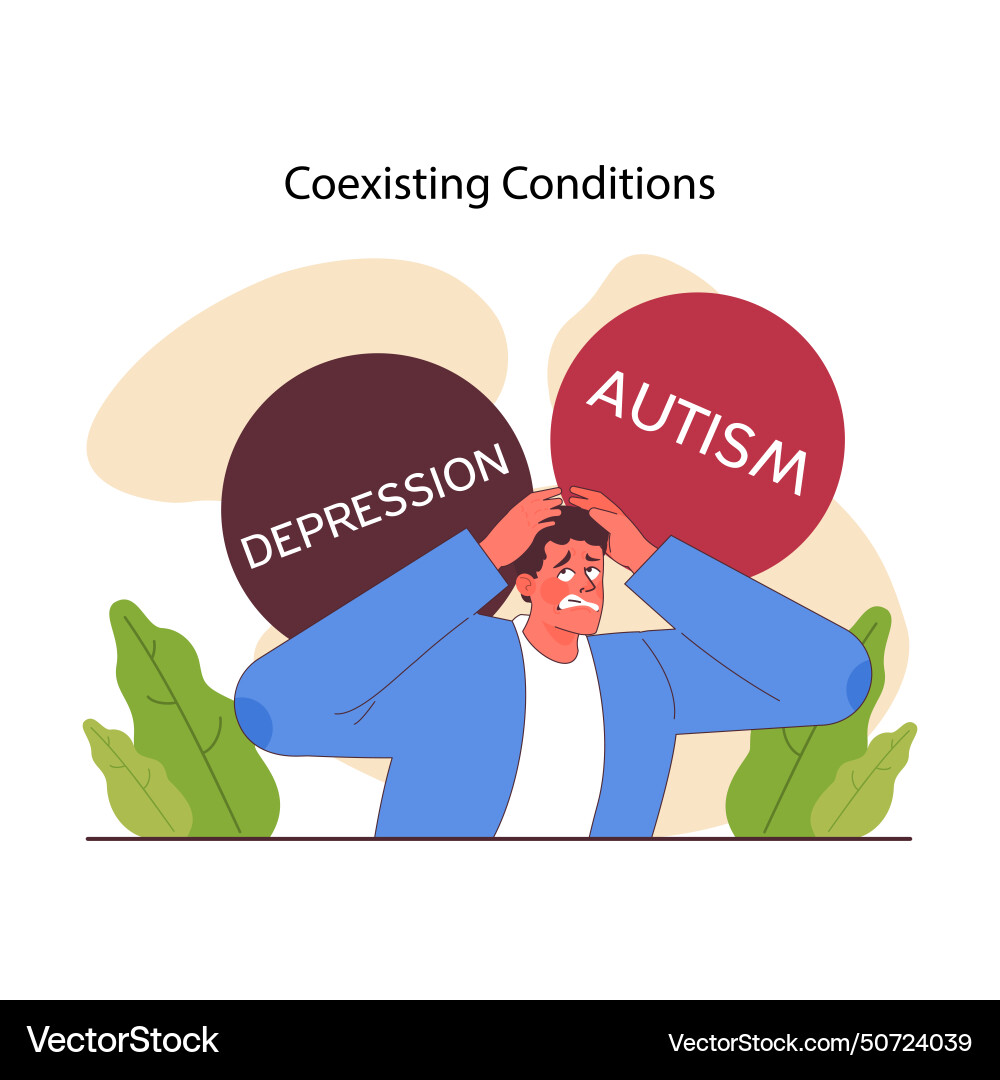 Neurodiversity cognitive development spectrum Vector Image