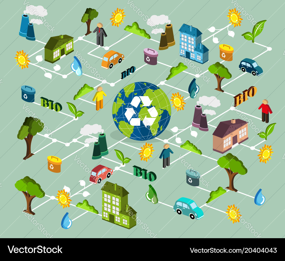 Environmental protection scheme Royalty Free Vector Image