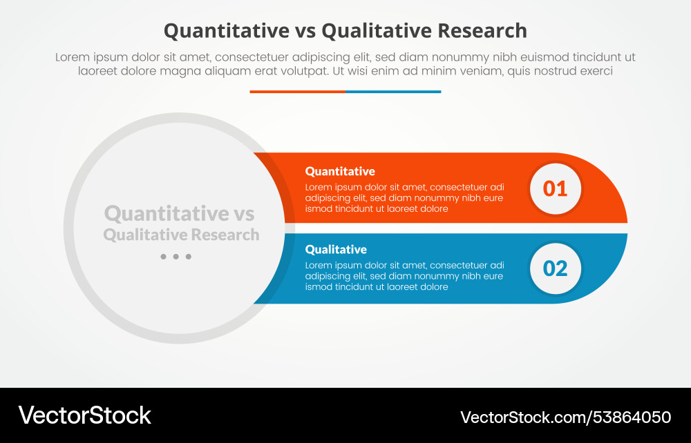 Quantitative vs qualitative research data Vector Image