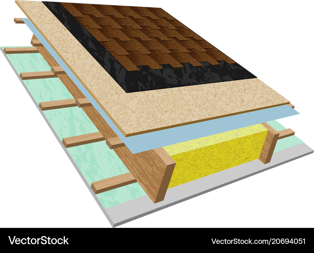 Roof structure in a cut Royalty Free Vector Image