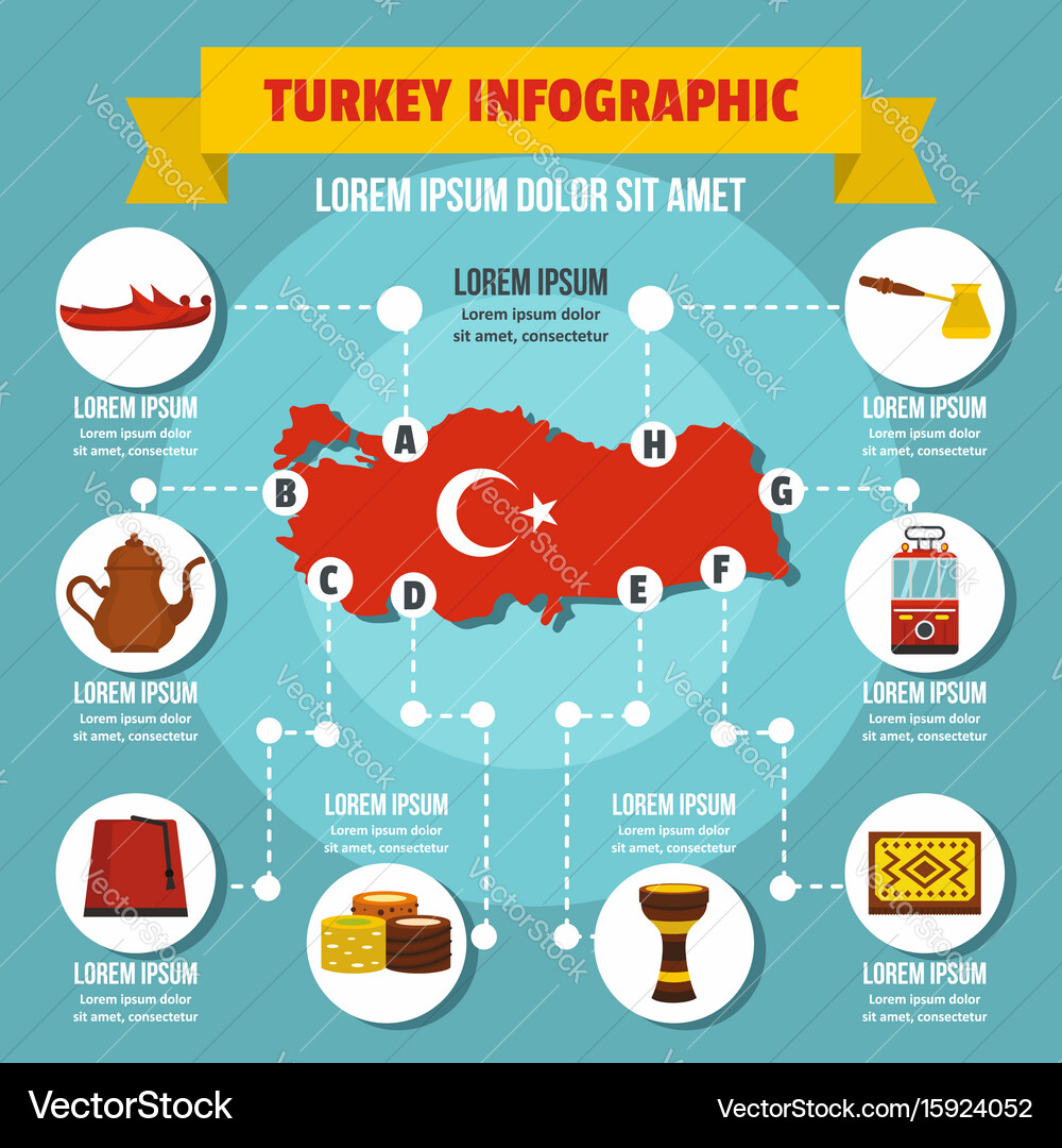Turkey infographic concept flat style Royalty Free Vector