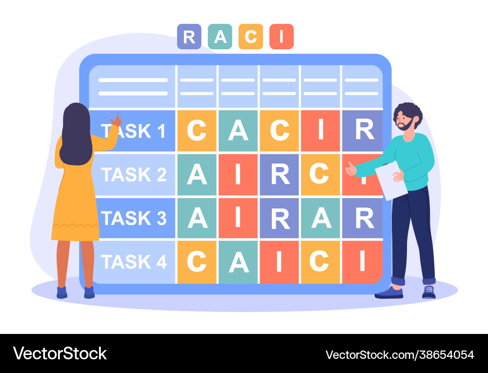 Raci matrix concept Royalty Free Vector Image - VectorStock