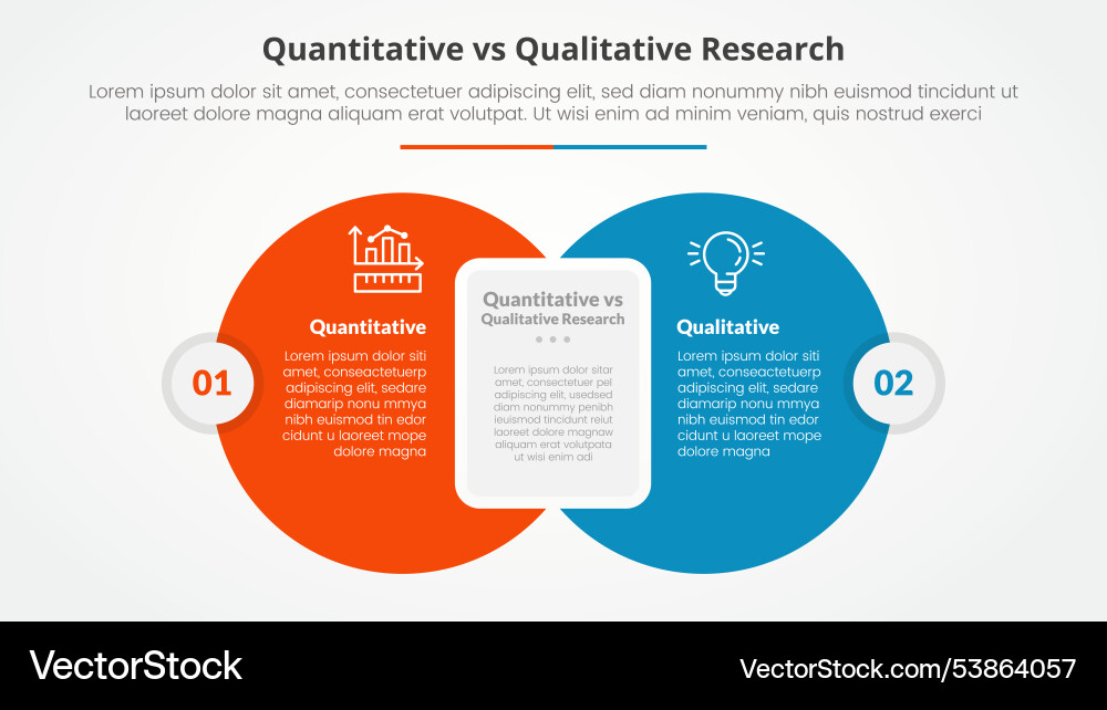 Quantitative vs qualitative research data Vector Image