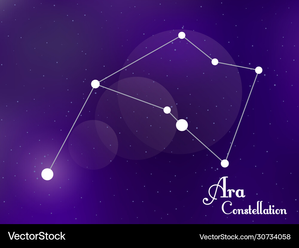 Ara Constellation