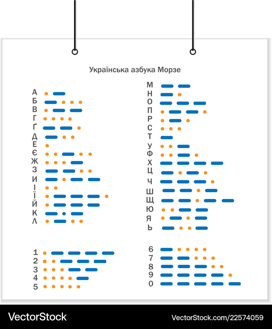 Morse Code Translator Solved The Language Is Java. I Will Upvote! :)