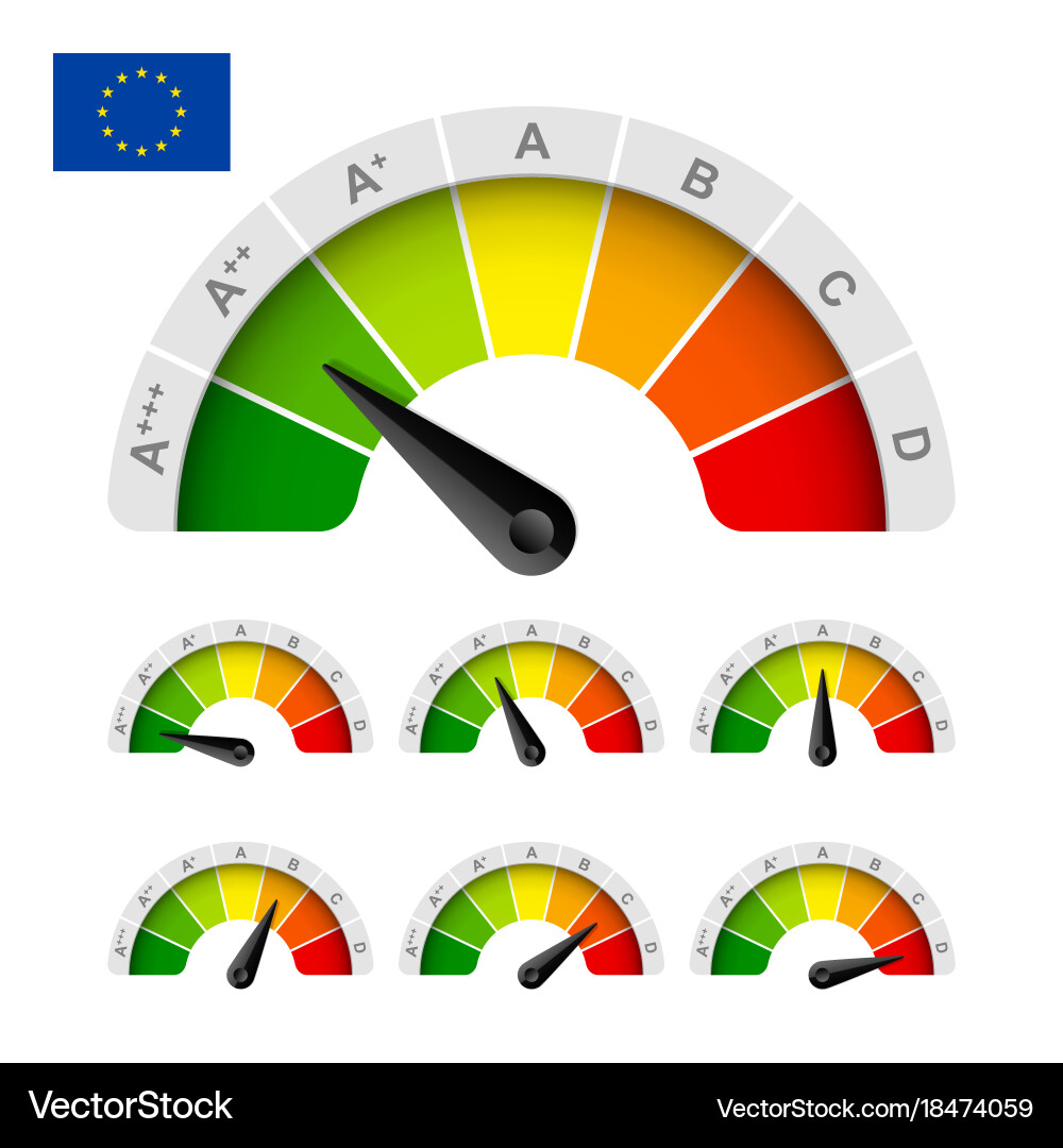European union energy efficiency rating Royalty Free Vector