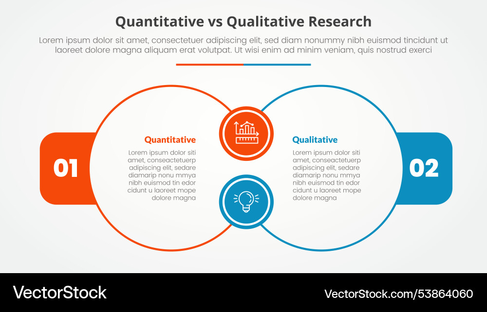 Quantitative vs qualitative research data Vector Image